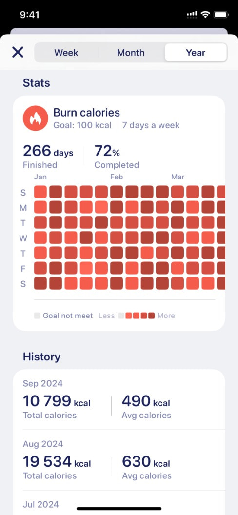Refero — UI/UX Design References for Your Next Project