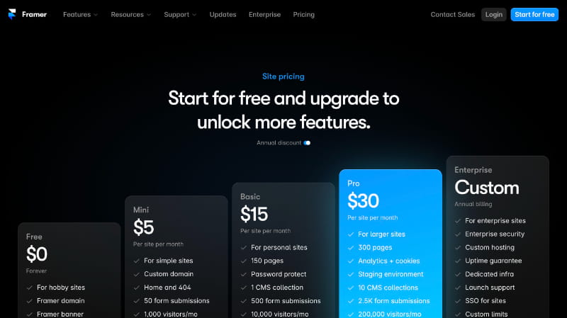 Refero — UI/UX Design Inspiration for Your Next Project
