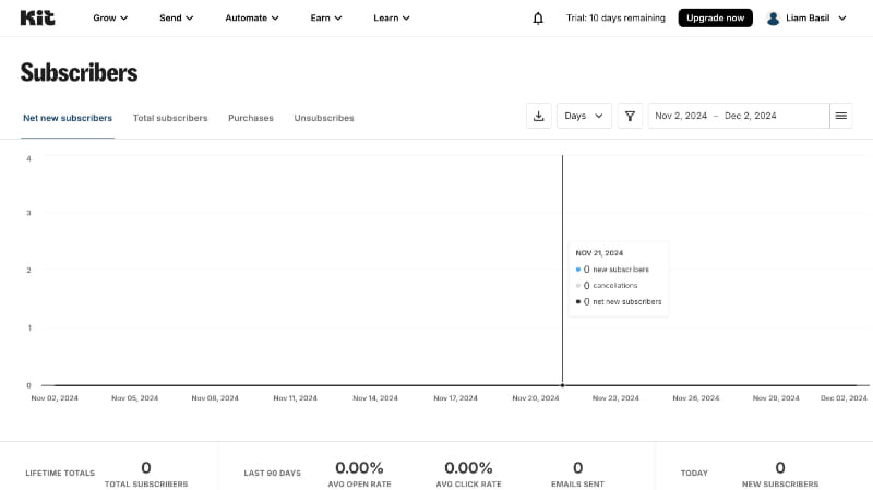 Refero — UI/UX Design References for Your Next Project